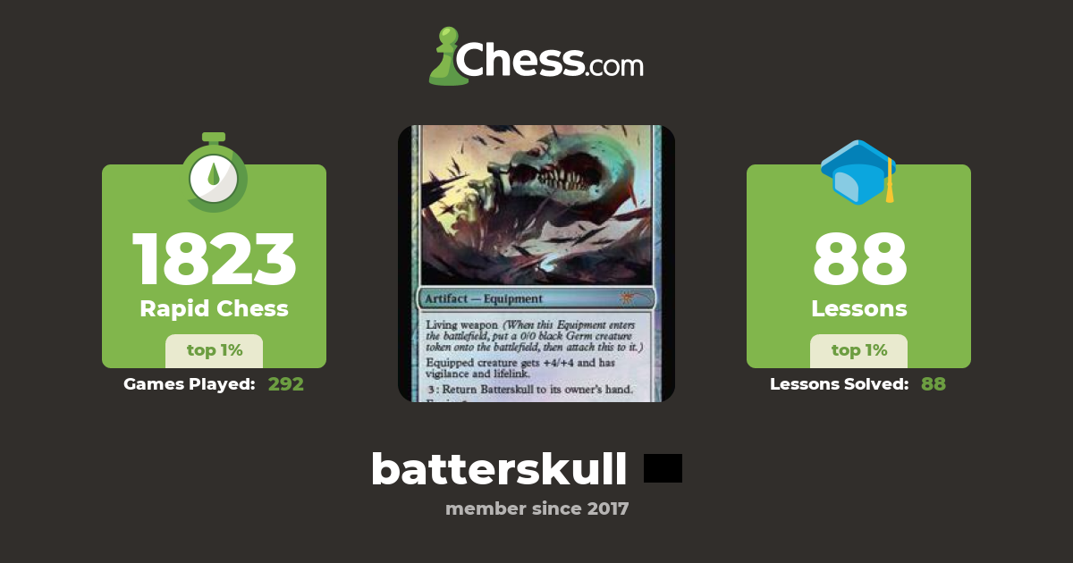 batterskull - Chess Profile - Chess.com