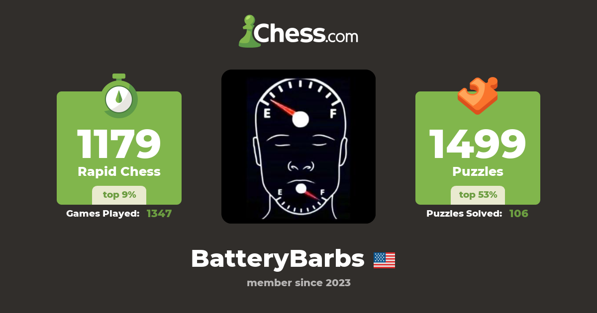 : D (BatteryBarbs) - Chess Profile - Chess.com