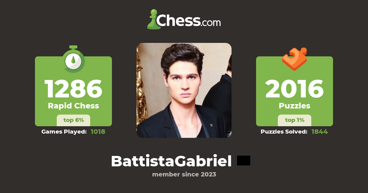 Gabriel Blake (BattistaGabriel) - Chess Profile - Chess.com