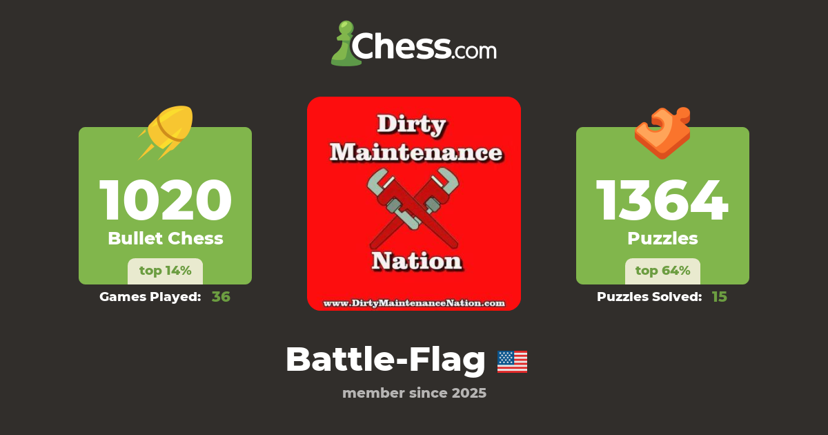 Battle Flag (Battle-Flag) - Chess Profile - Chess.com