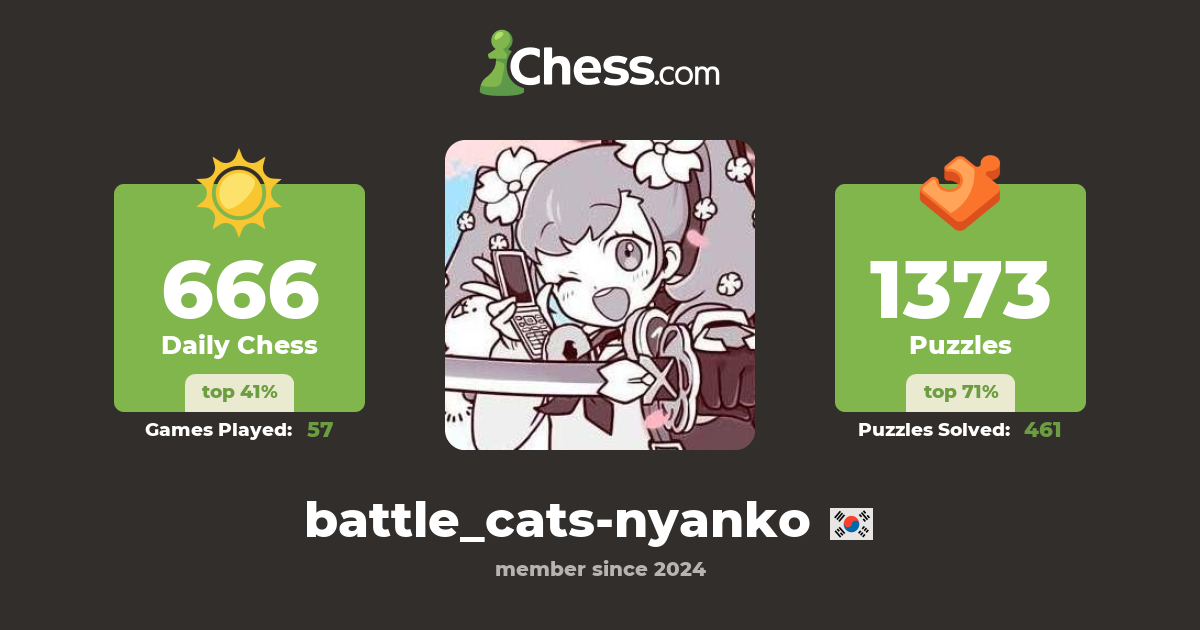 님은요 몰라도 되요 (battle_cats-nyanko) - Chess Profile - Chess.com
