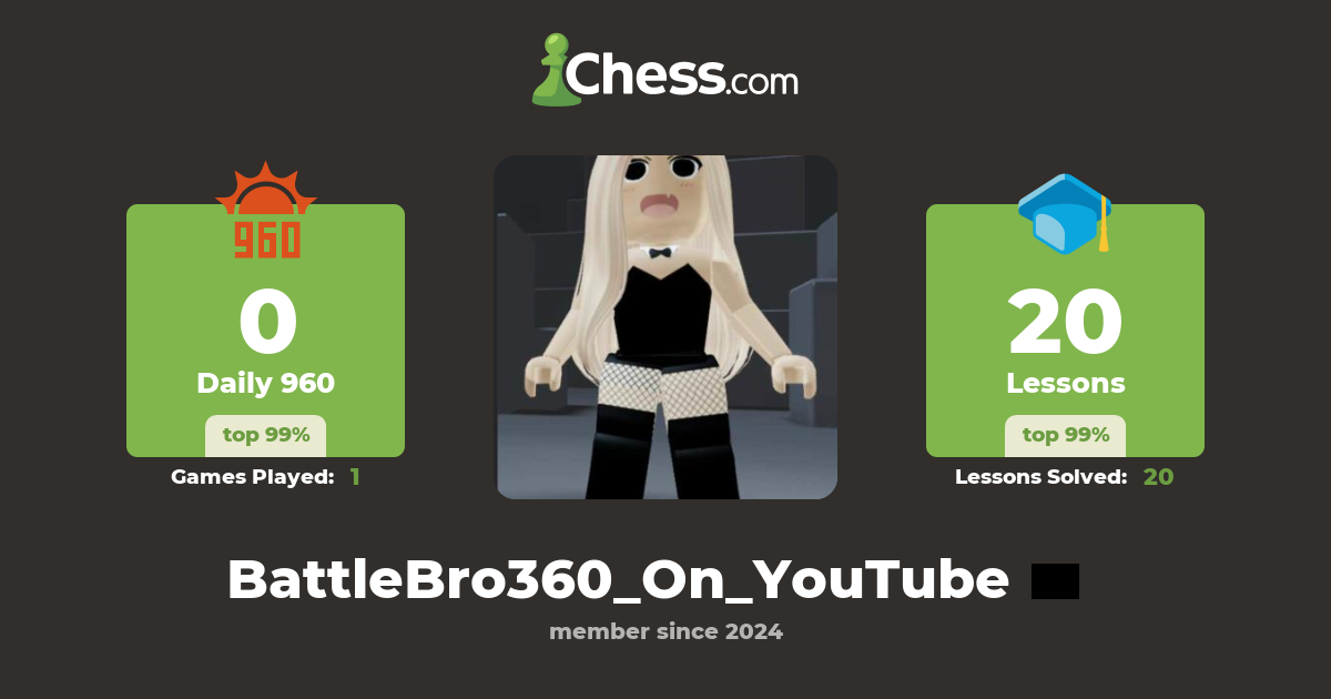 Simon Fremburg (BattleBro360_On_YouTube) - Chess Profile - Chess.com