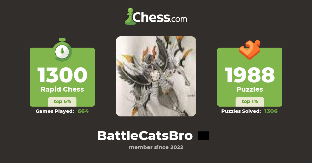 Matthew Tang (BattleCatsBro) - Chess Profile - Chess.com