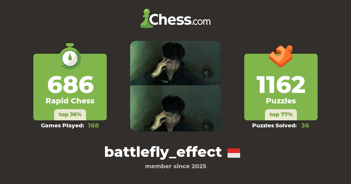 battlefly_effect - Chess Profile - Chess.com