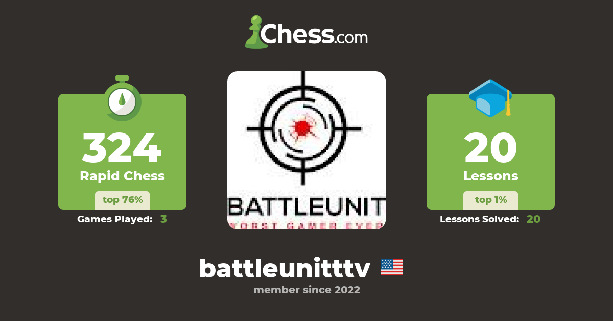 Battle Unit (battleunitttv) - Chess Profile - Chess.com