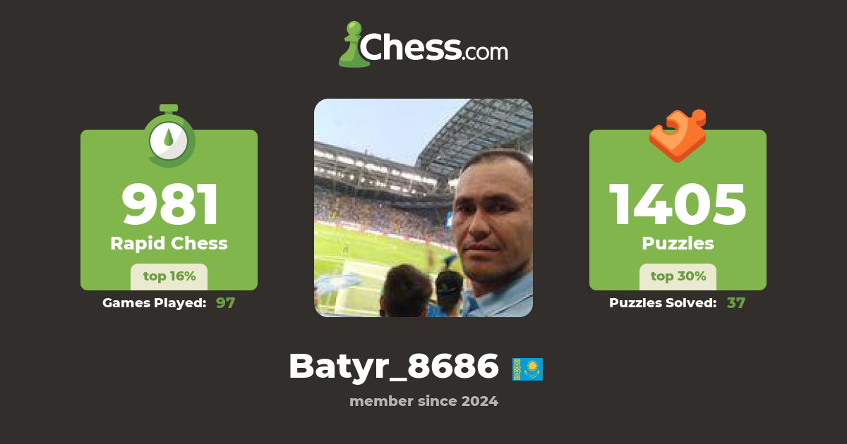 Batyr_8686 - Chess Profile - Chess.com