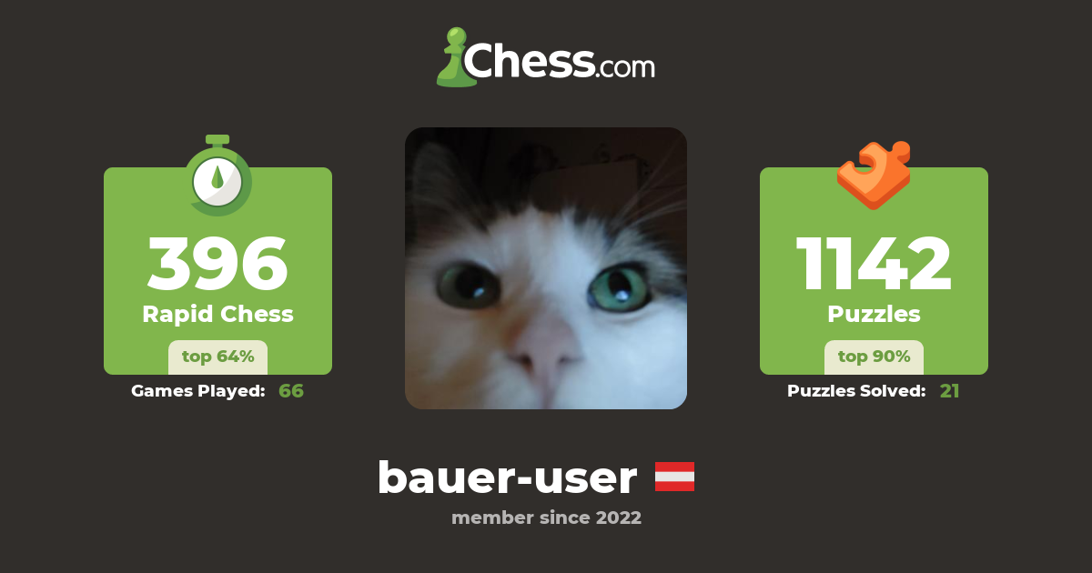 bauer user (bauer-user) - Chess Profile - Chess.com