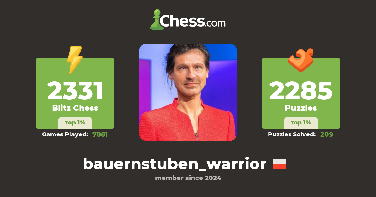 CM bauernstuben_warrior - Chess Profile - Chess.com