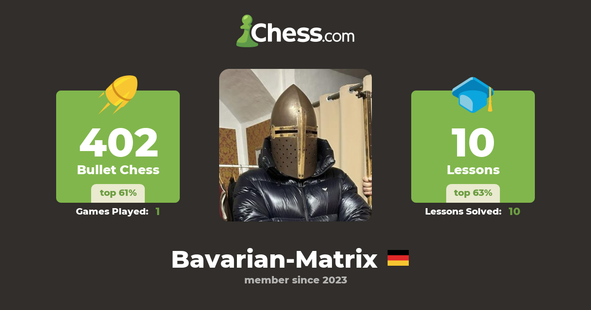 Verboten Verboten (Bavarian-Matrix) - Chess Profile - Chess.com