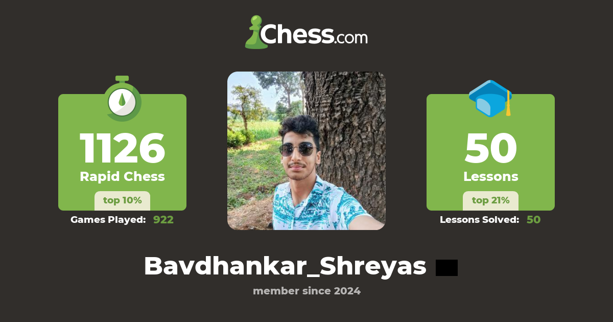 Shreyas Bavdhankar (Bavdhankar_Shreyas) - Chess Profile - Chess.com