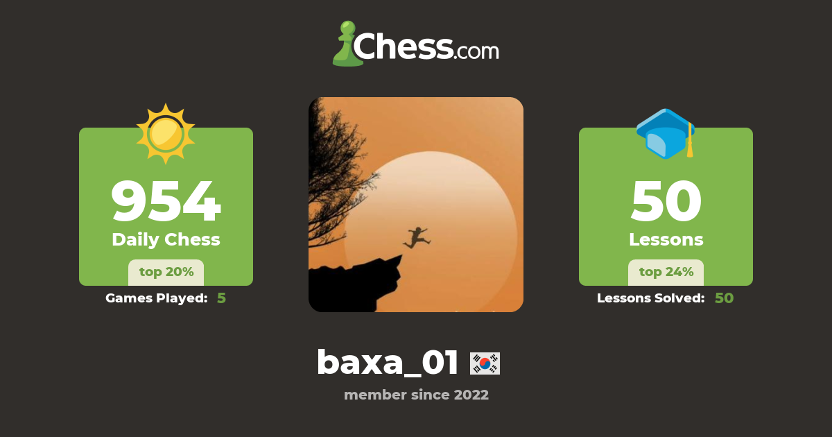 baxa_01 - Chess Profile - Chess.com
