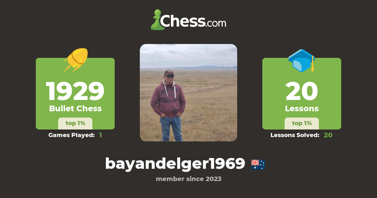 bayandelger1969 - Chess Profile - Chess.com