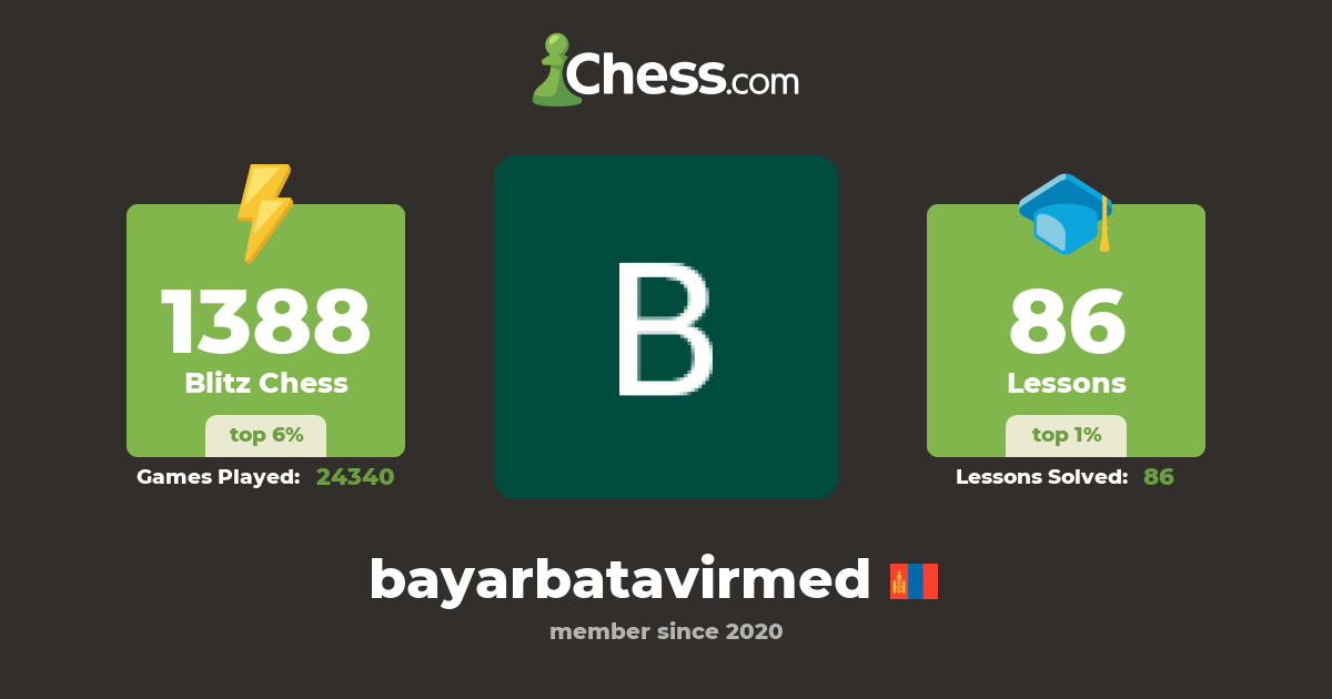 Bayarbat Avirmed (bayarbatavirmed) - Chess Profile - Chess.com