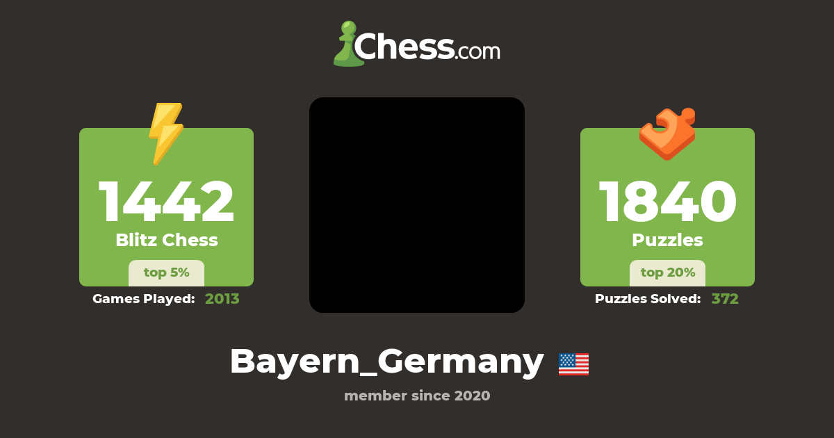Bayern_Germany - Chess Profile - Chess.com
