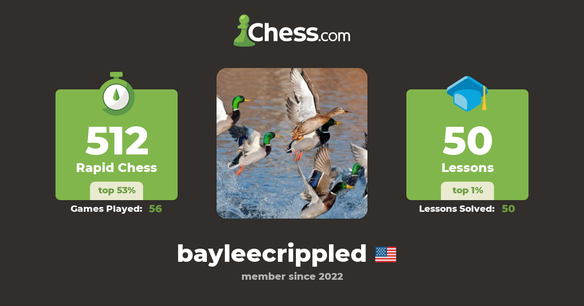 Baylee Jones (bayleecrippled) - Chess Profile - Chess.com