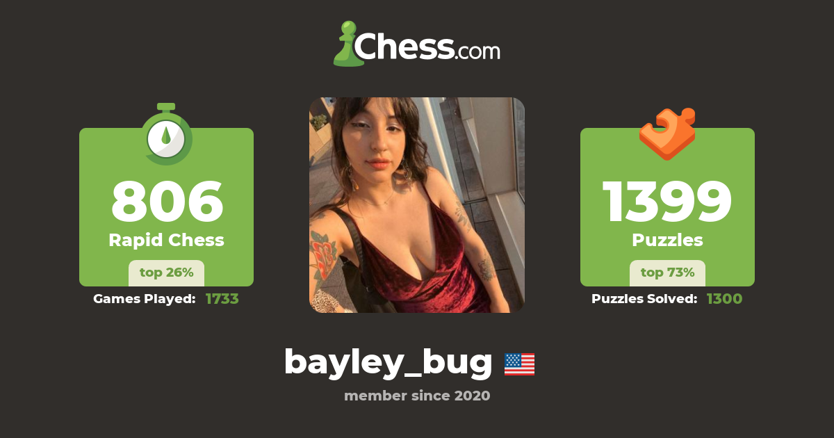 bayley_bug - Chess Profile - Chess.com
