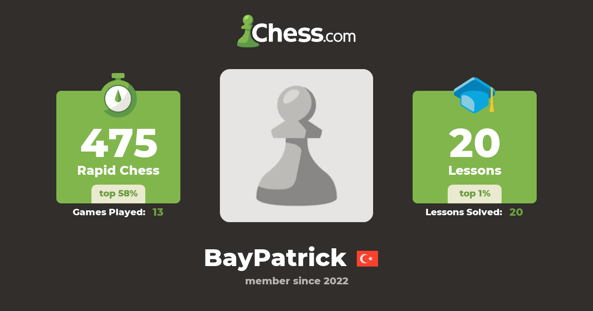 BayPatrick - Chess Profile - Chess.com