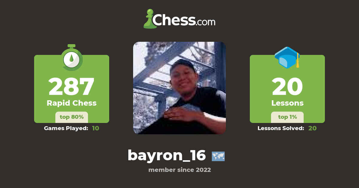 Bayron González (bayron_16) - Chess Profile - Chess.com