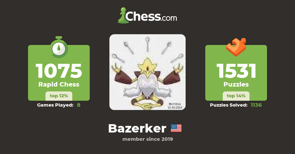 Wesley Laguerre (Bazerker) - Chess Profile - Chess.com