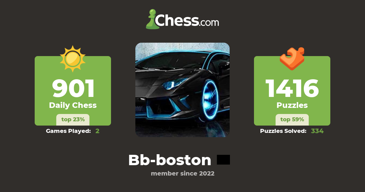 BB Boston (Bb-boston) - Chess Profile - Chess.com