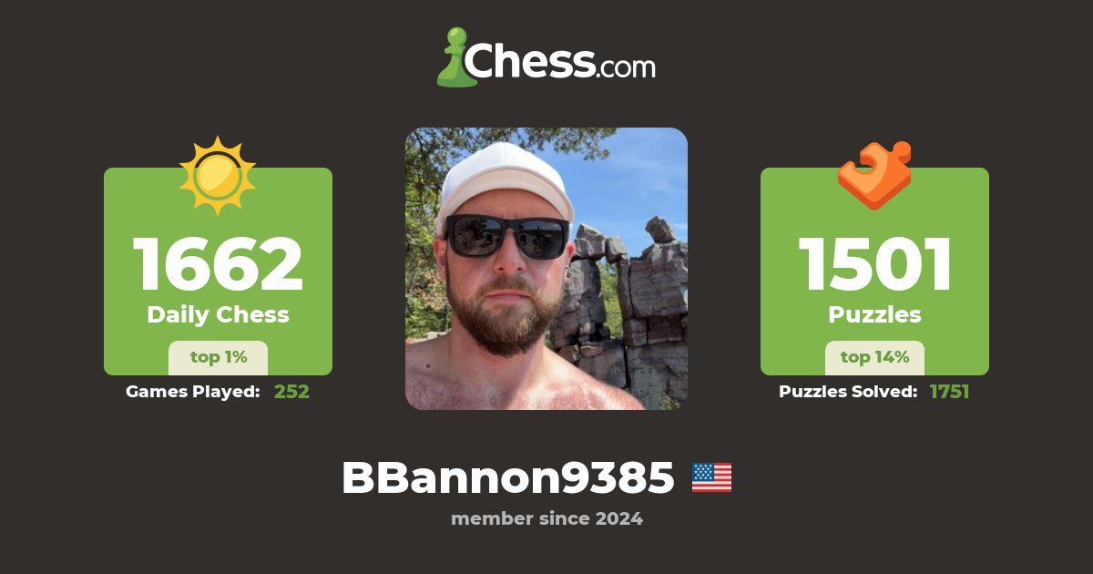 Ben Bannon (BBannon9385) - Chess Profile - Chess.com