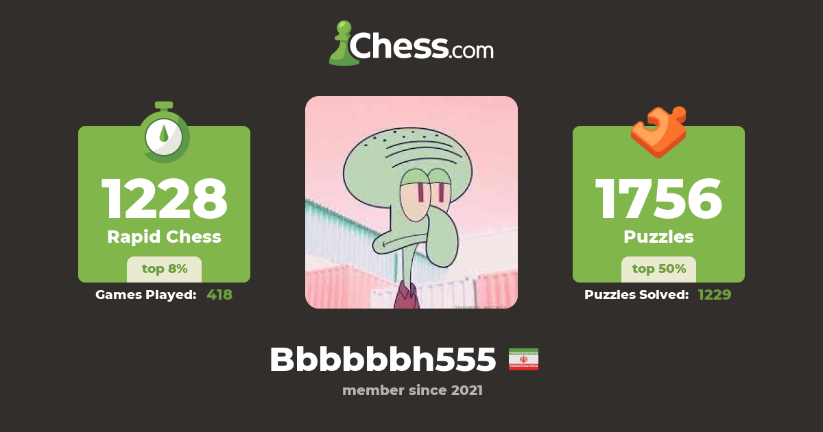 Arman Moalemi (Bbbbbbh555) - Chess Profile - Chess.com