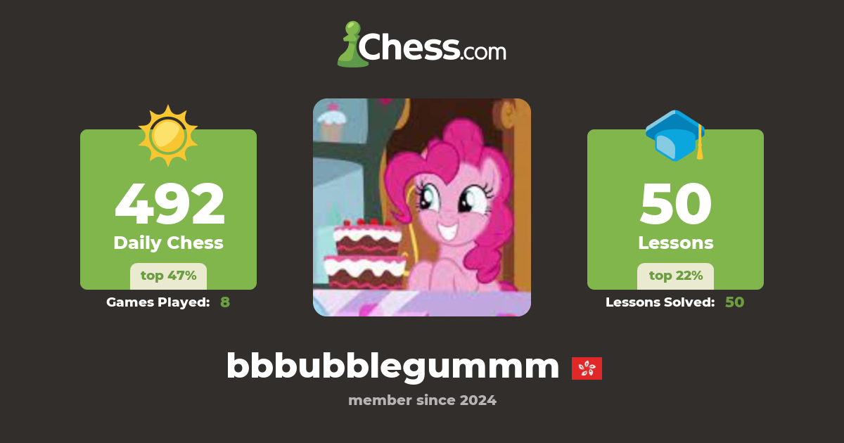 Riley Lacoy (bbbubblegummm) - Chess Profile - Chess.com