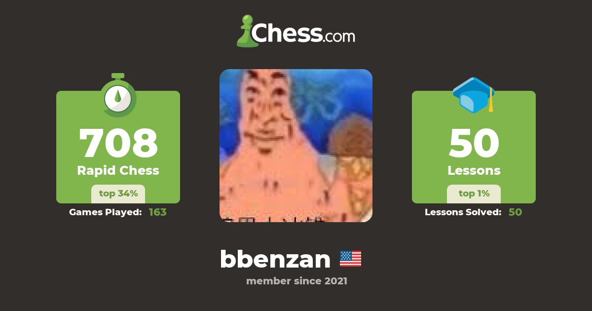 Braden Benzan (bbenzan) - Chess Profile - Chess.com