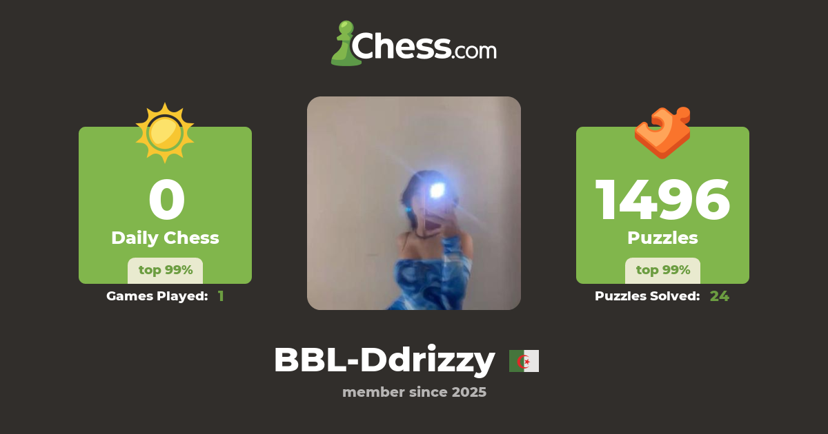 BBL-Ddrizzy - Chess Profile - Chess.com