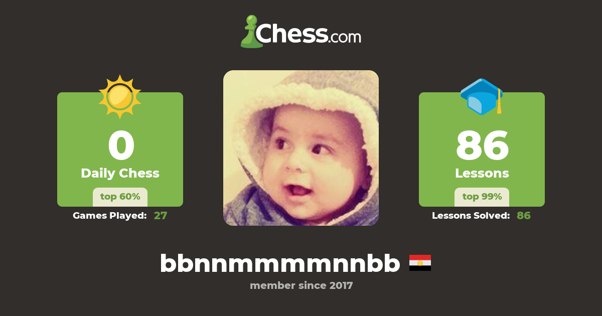 Bbnnmm Mmnnbb (bbnnmmmmnnbb) - Chess Profile - Chess.com