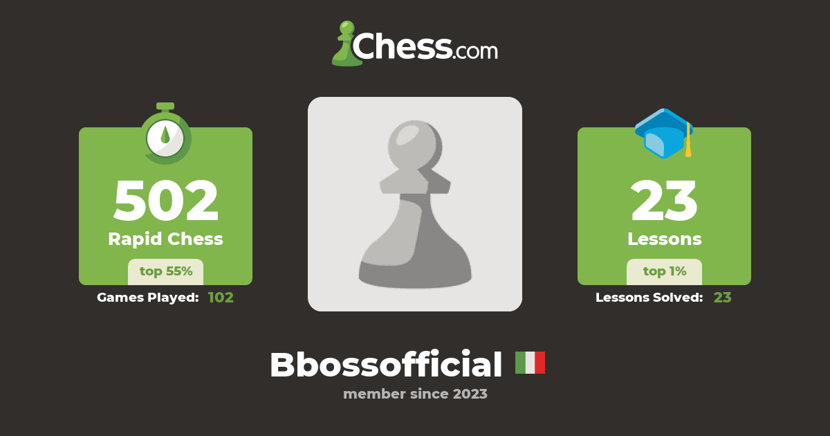 Bbossofficial - Chess Profile - Chess.com