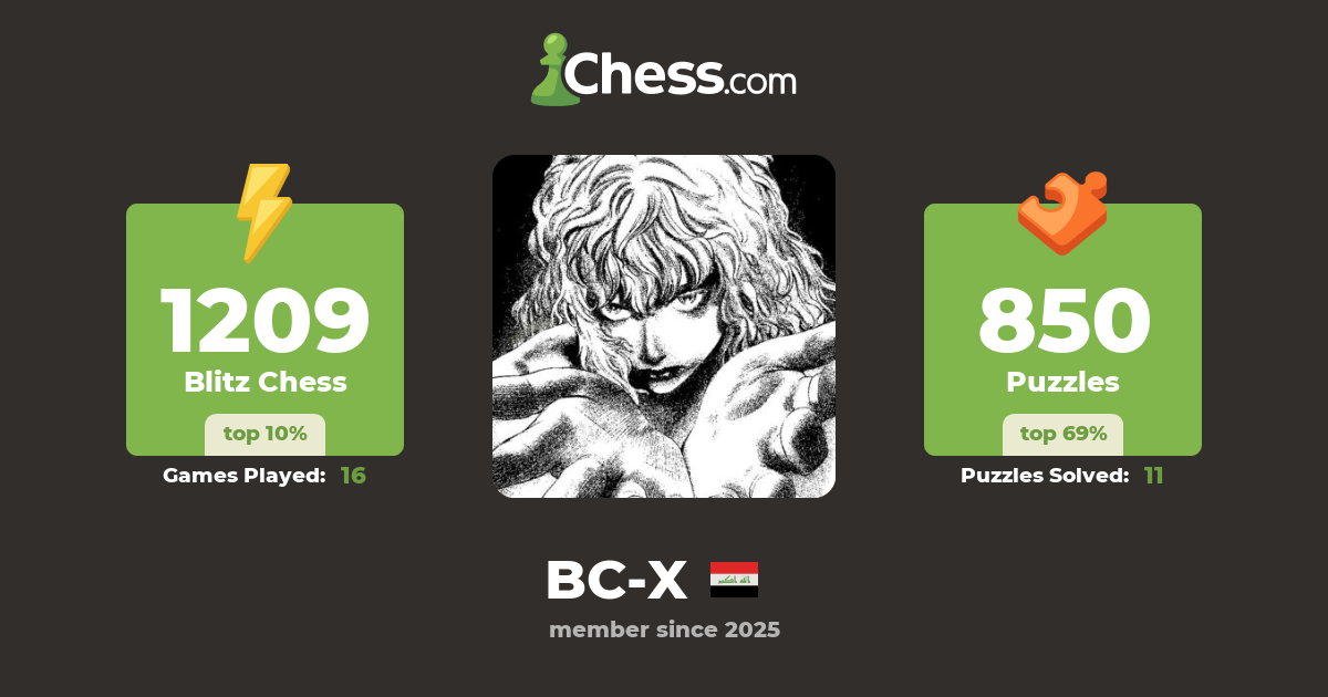 BC-X - Chess Profile - Chess.com