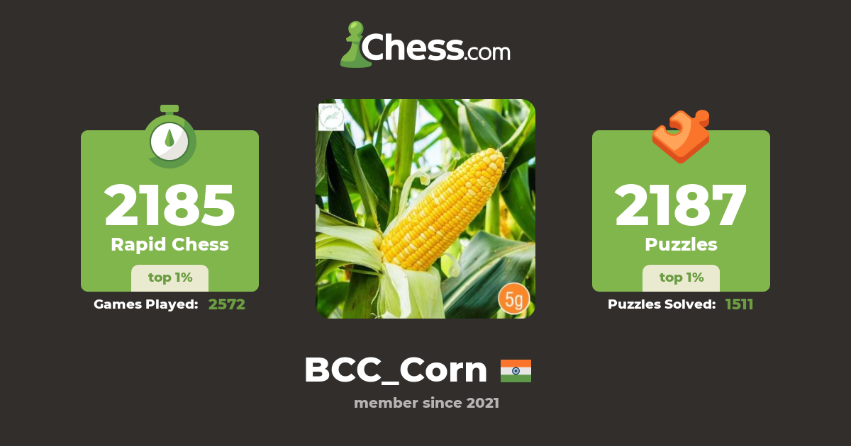 BCC_Corn - Chess Profile - Chess.com