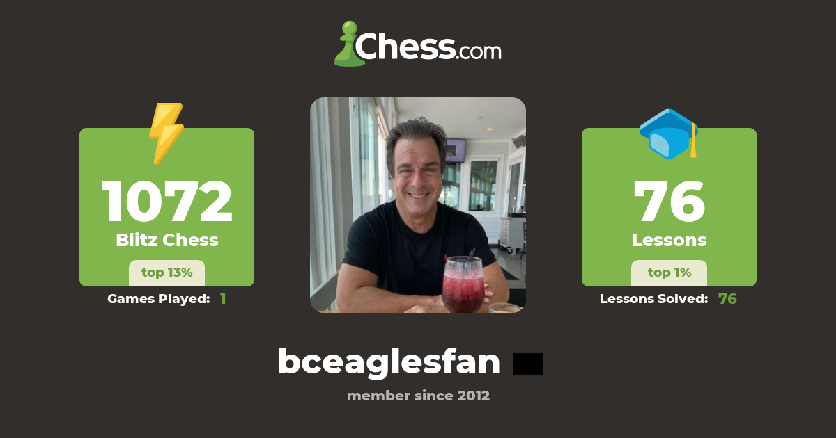 Michael spinello (bceaglesfan) - Chess Profile - Chess.com