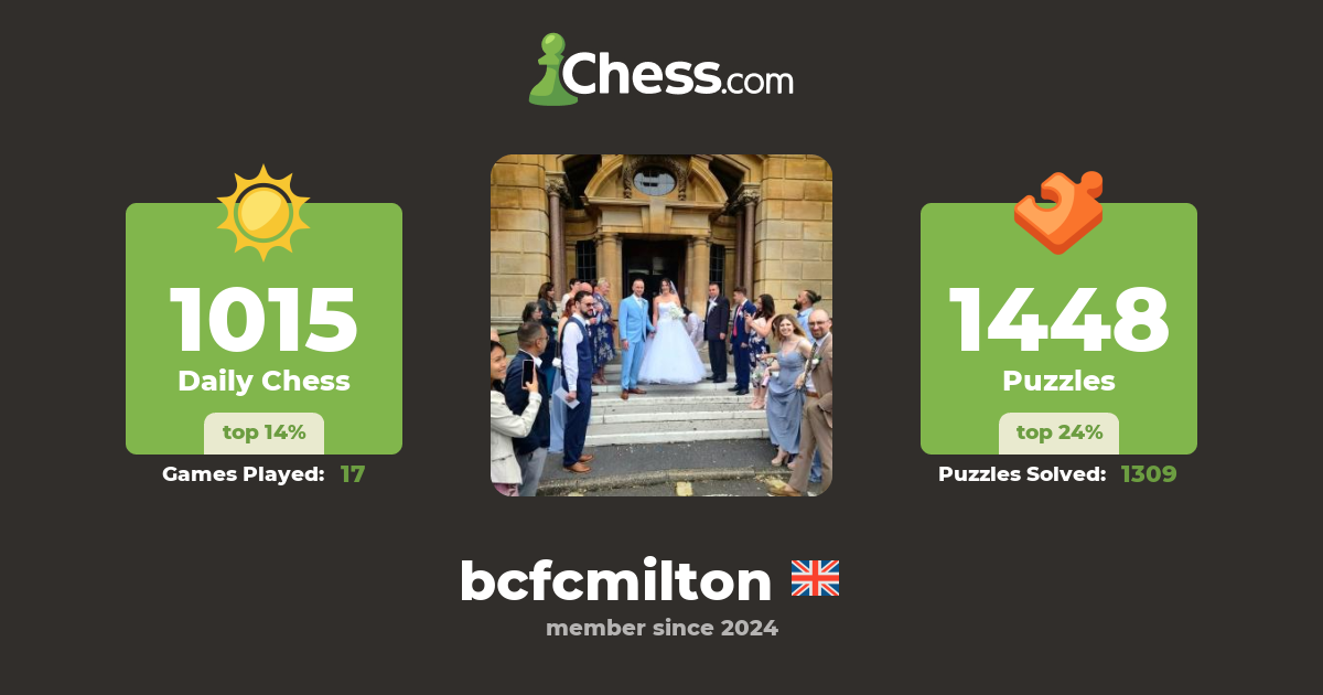 bcfcmilton - Chess Profile - Chess.com