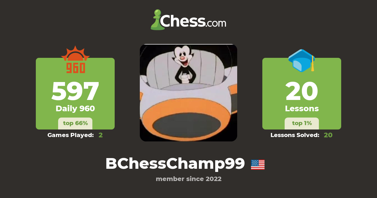BChessChamp99 - Chess Profile - Chess.com