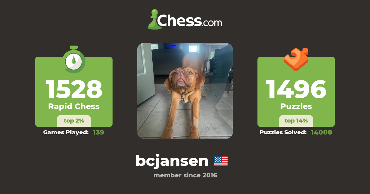 Blake (bcjansen) - Chess Profile - Chess.com