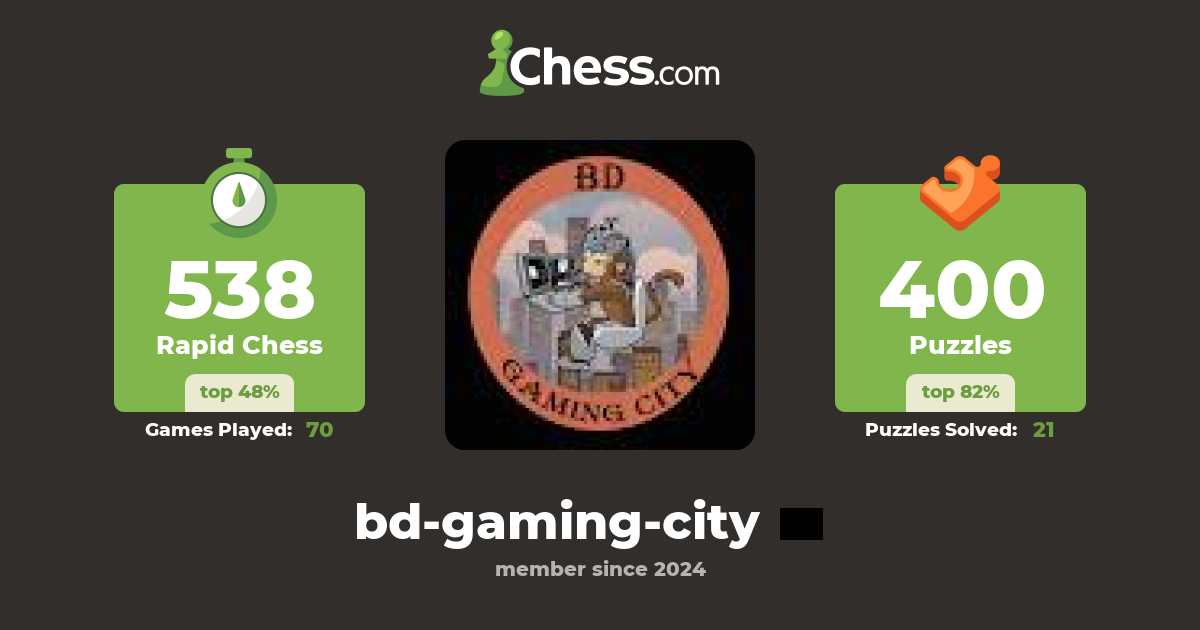 Bd Gaming City (bd-gaming-city) - Chess Profile - Chess.com