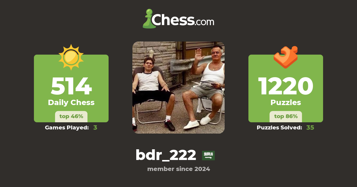 BDR (bdr_222) - Chess Profile - Chess.com