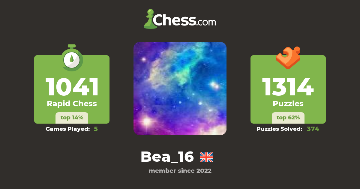 Bea_16 - Chess Profile - Chess.com