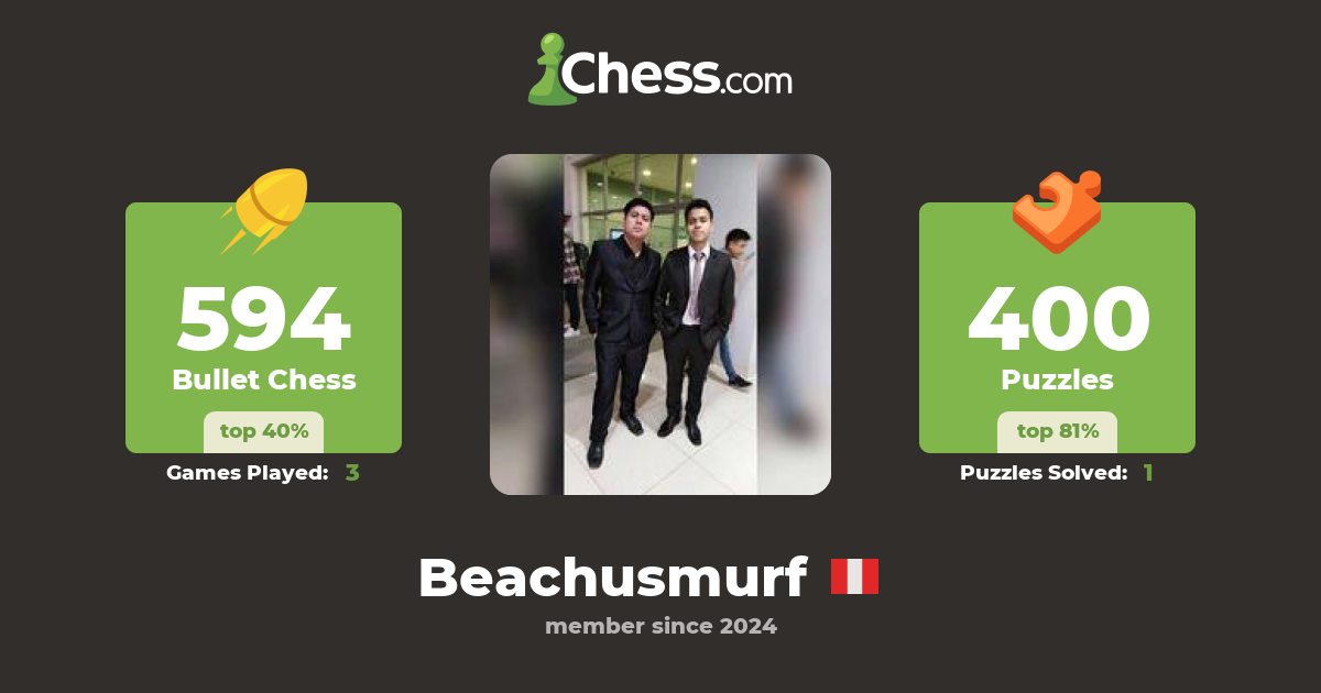 Nelson TW (Beachusmurf) - Chess Profile - Chess.com
