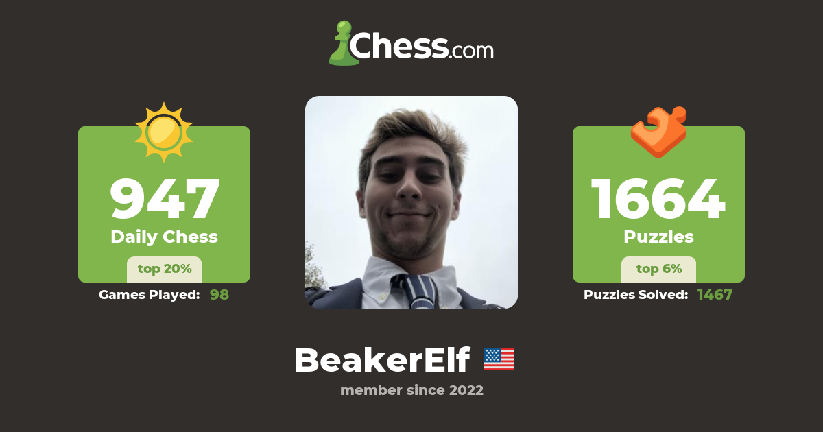 Tyler Goehrung (BeakerElf) - Chess Profile - Chess.com