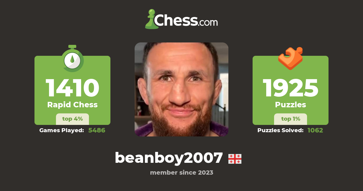 beanboy2007 - Chess Profile - Chess.com
