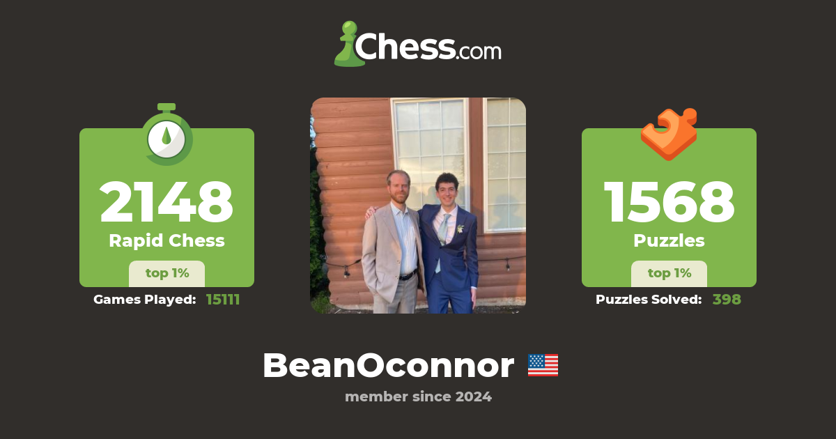 BeanOconnor - Chess Profile - Chess.com