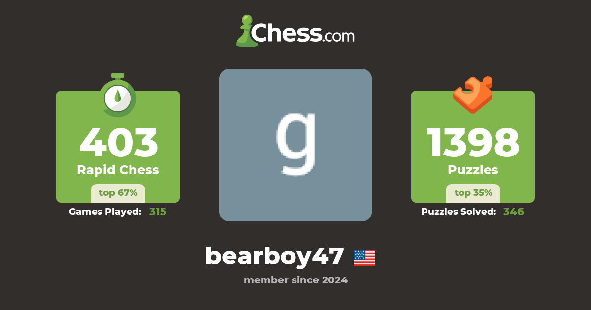 Shamar Gamble (bearboy47) - Chess Profile - Chess.com