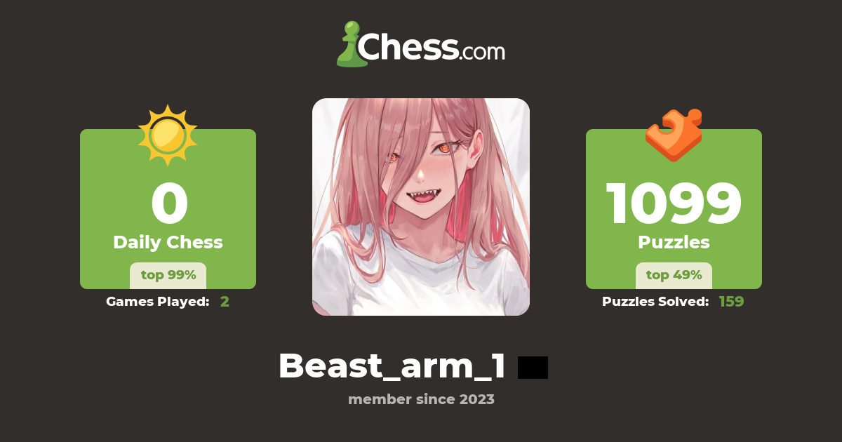 Beast_arm_1 - Chess Profile - Chess.com