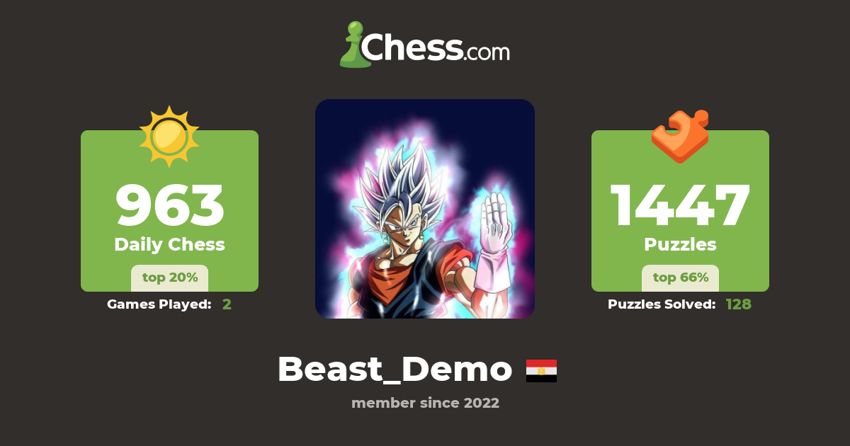 Beast_Demo - Chess Profile - Chess.com