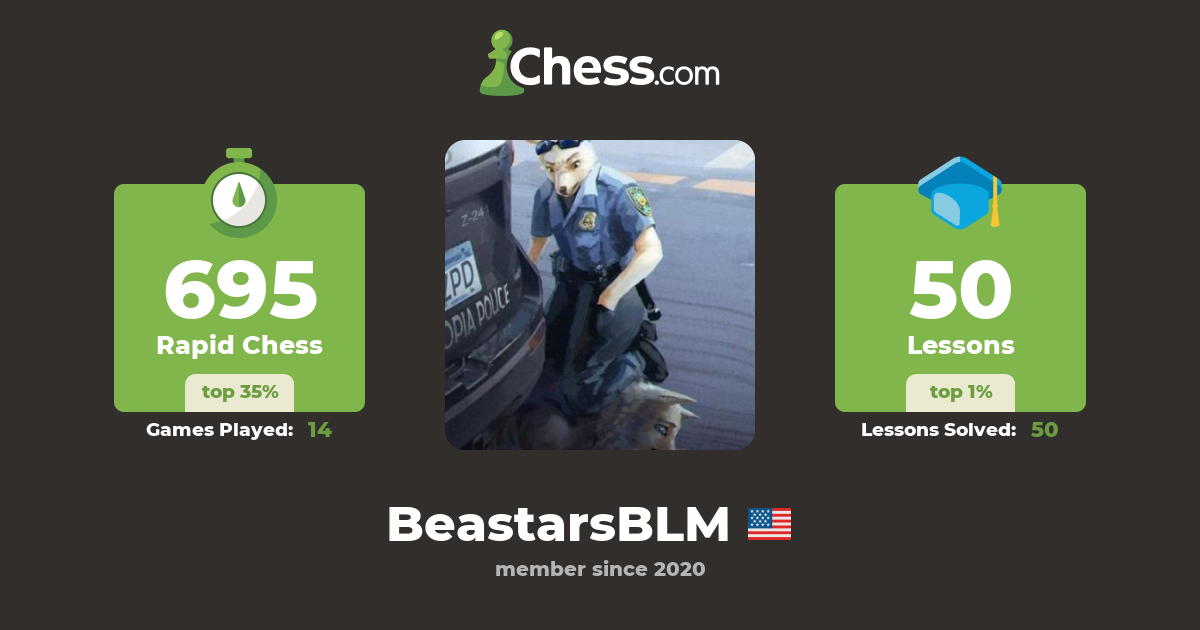 Nick Gur (BeastarsBLM) - Chess Profile - Chess.com