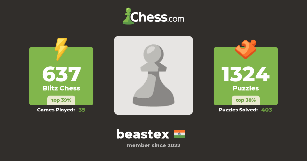 beastex - Chess Profile - Chess.com