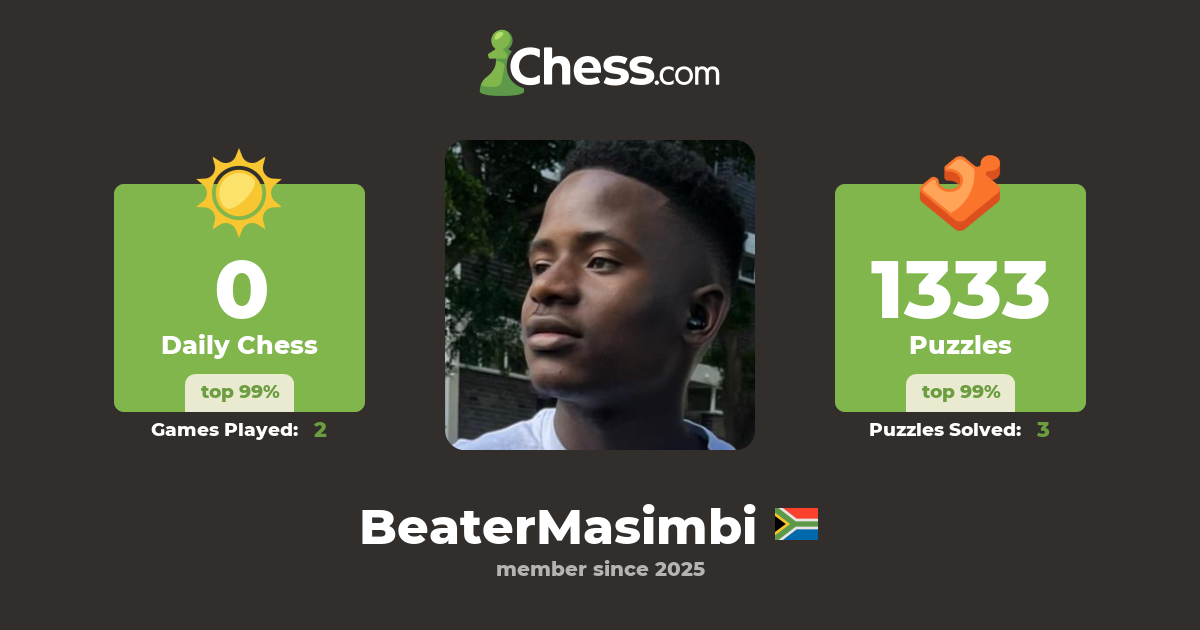 BeaterMasimbi - Chess Profile - Chess.com